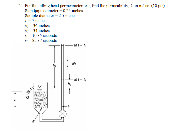 Solved 2. For the falling head permeameter test, find the | Chegg.com