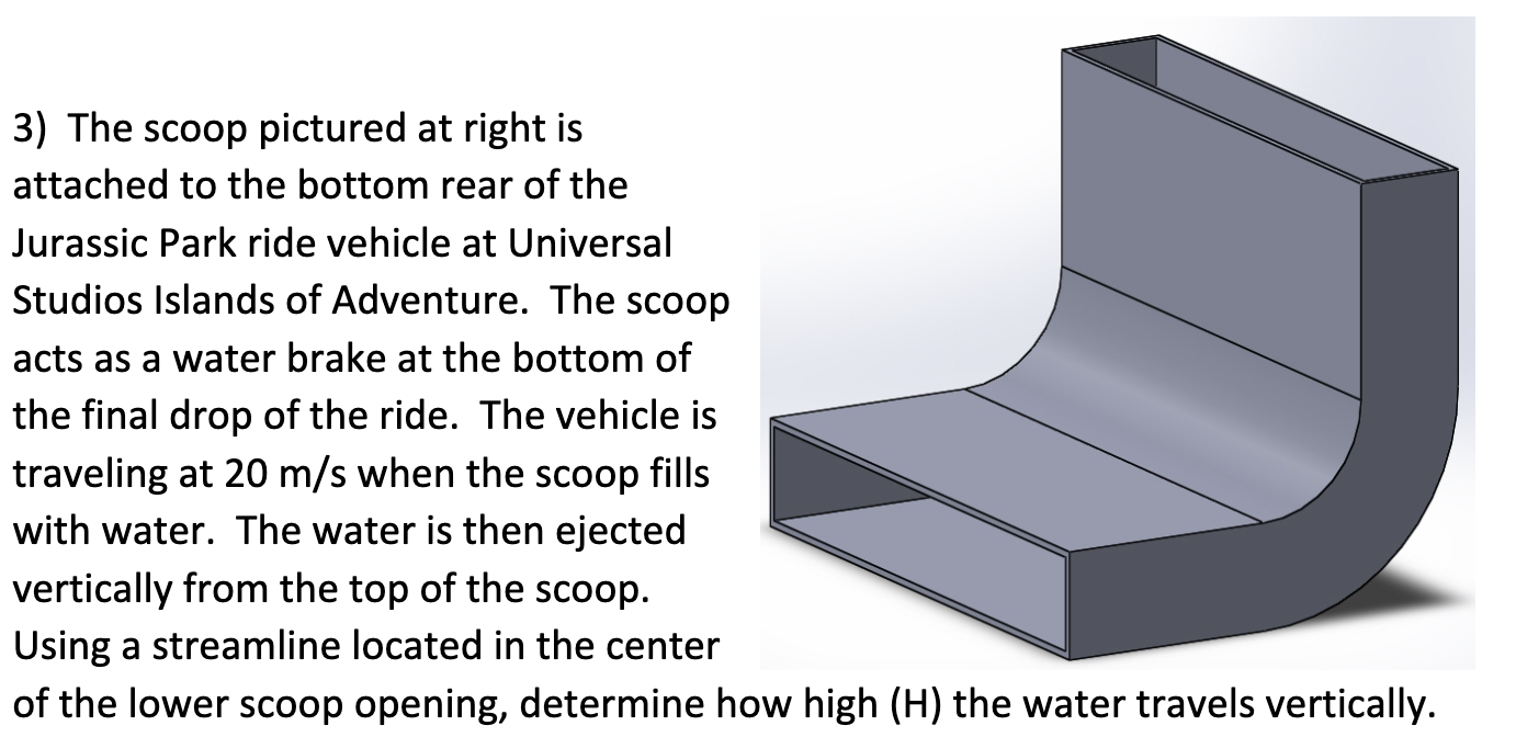 Solved 3) The scoop pictured at right is attached to the | Chegg.com
