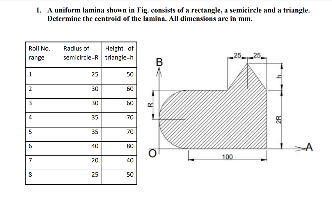 Solved 1. A uniform lamina shown in Fig. consists of a | Chegg.com