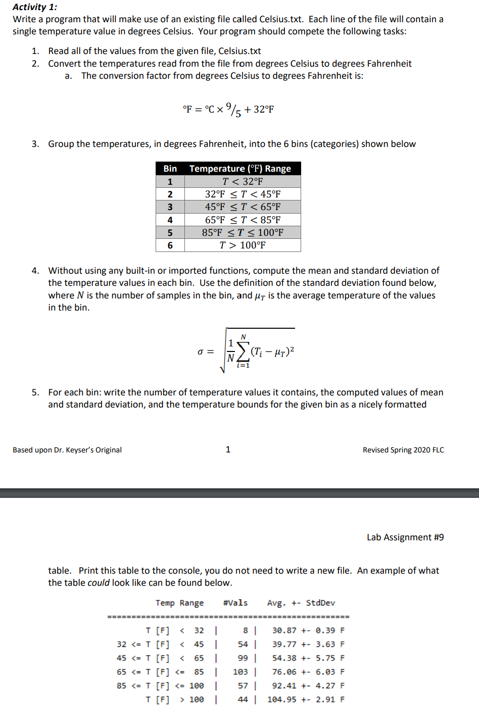 Solved Activity 1: Write a program that will make use of an | Chegg.com