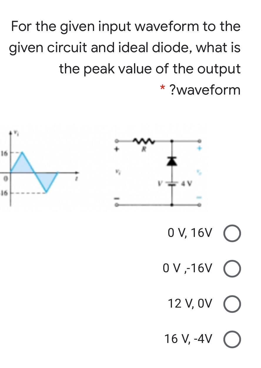 Solved For the given input waveform to the given circuit and | Chegg.com