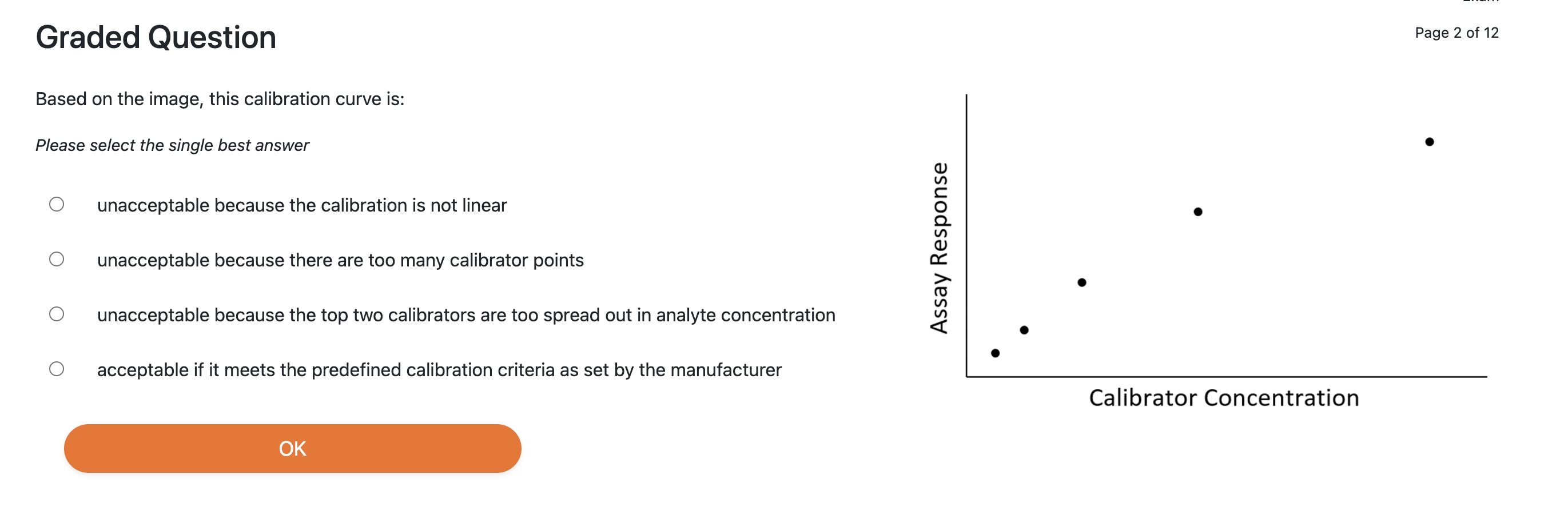 Solved Graded QuestionBased on the image, this calibration | Chegg.com
