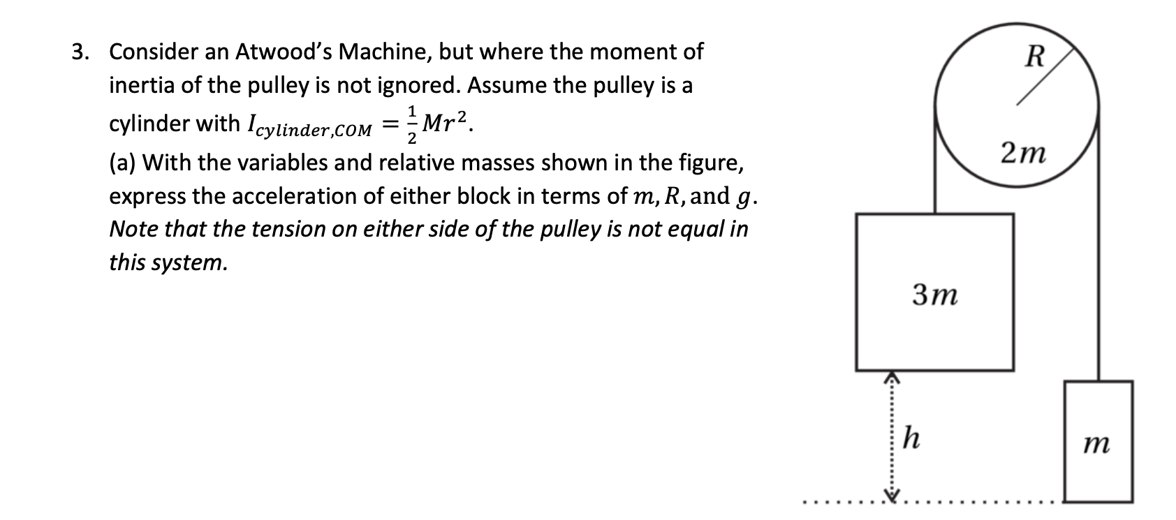 Solved 3. Consider an Atwood's Machine, but where the moment | Chegg.com