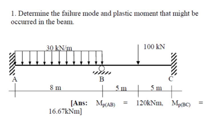 Solved 1. Determine the failure mode and plastic moment that | Chegg.com