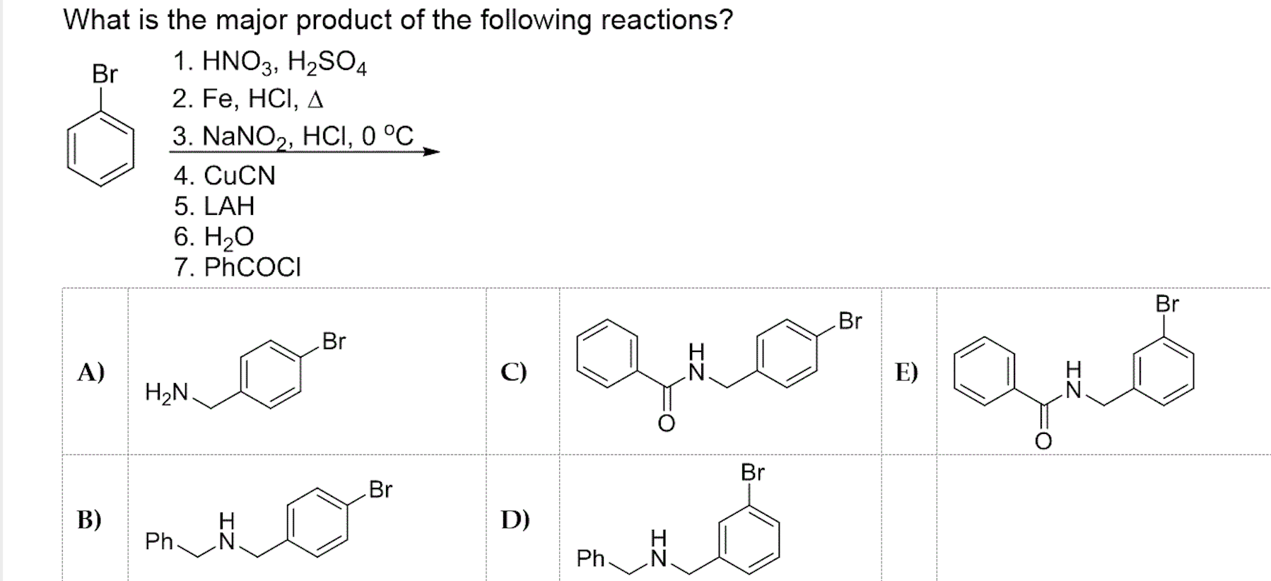Solved What is the major product of the following reactions? | Chegg.com