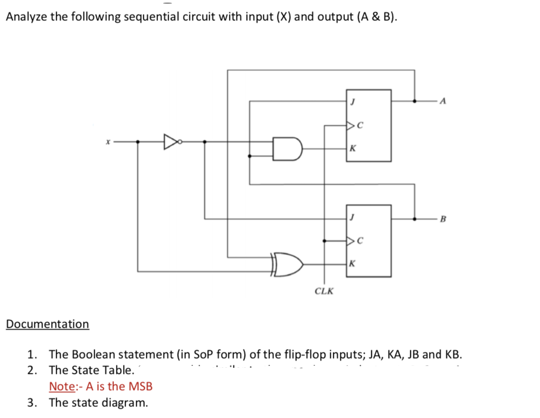 Solved Analyze the following sequential circuit with input | Chegg.com