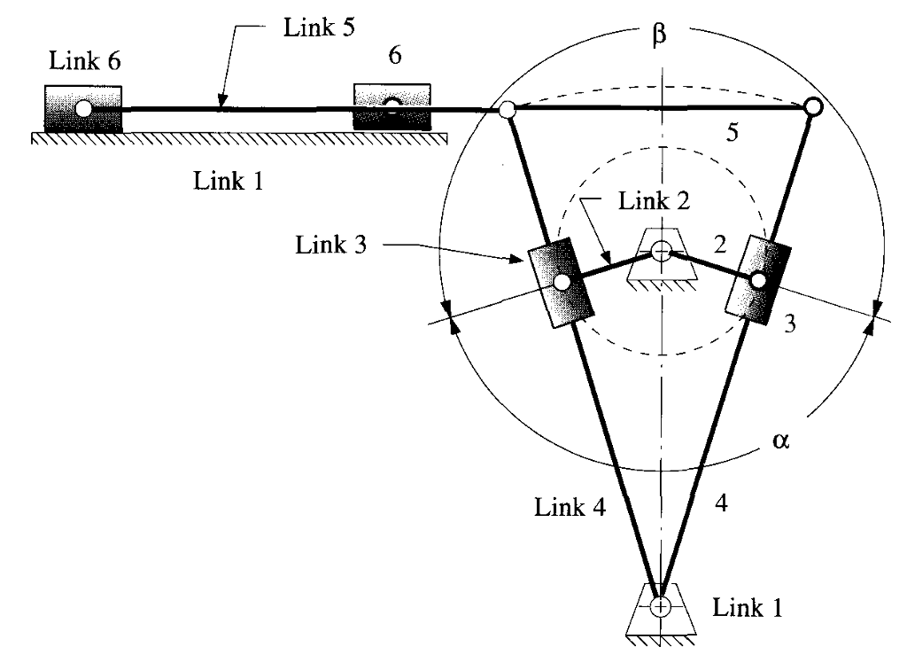 Solved Design a crank shaper quick-return mechanism for a | Chegg.com