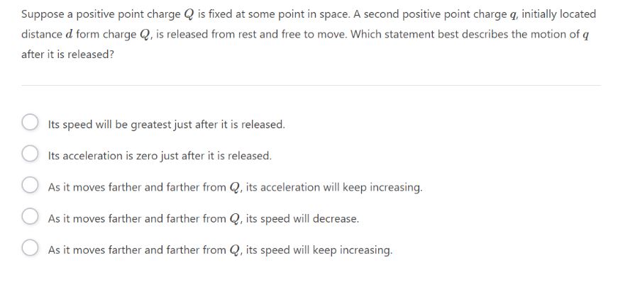 Solved Suppose a positive point charge Q is fixed at some | Chegg.com