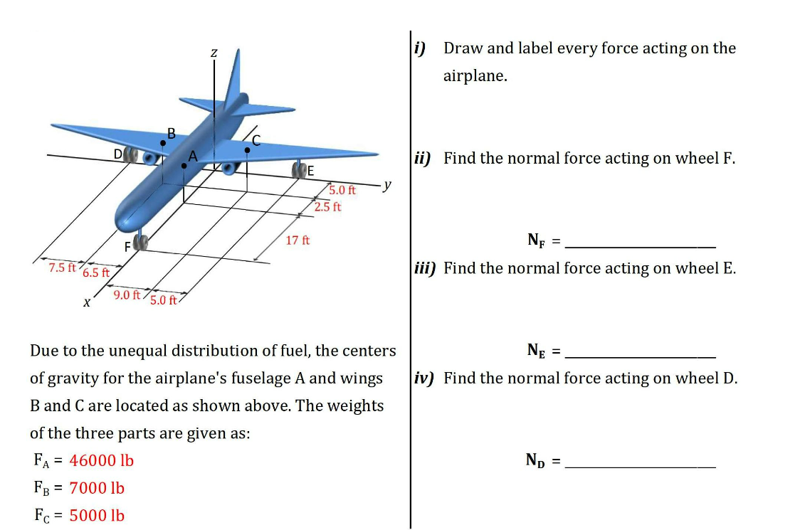 Solved i) Draw and label every force acting on the airplane. | Chegg.com
