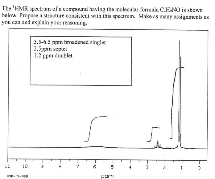 Solved With this I need *Chemical Shifts *J Values if | Chegg.com