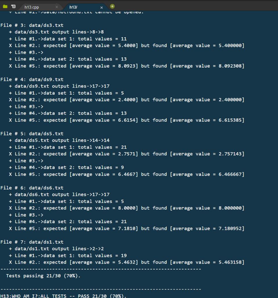 Solved The string class has a function, to_string(), that | Chegg.com