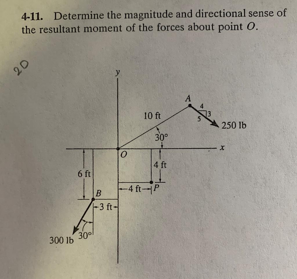 Solved 4-11. Determine the magnitude and directional sense | Chegg.com