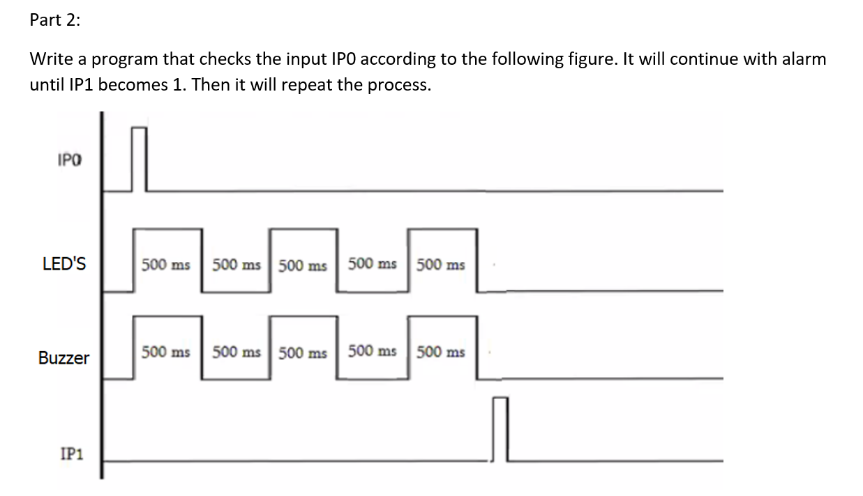 Solved Part 2: Write a program that checks the input IPO | Chegg.com