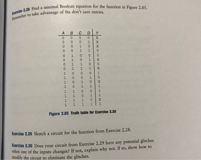 Solved Find a minimal Boolean equation for the function in | Chegg.com