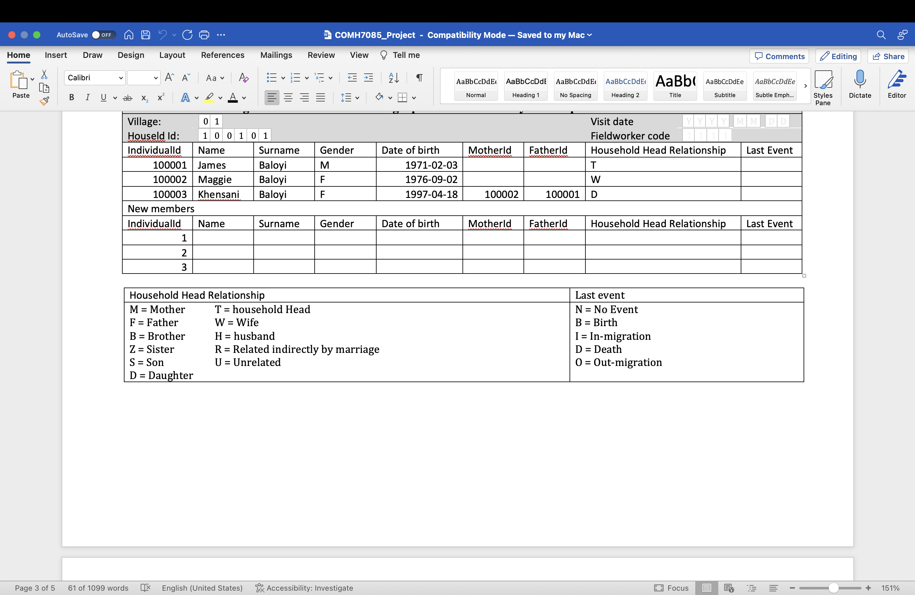 Solved Form 1 Form 2 Based On Forms 1 And 2 Create A 6583