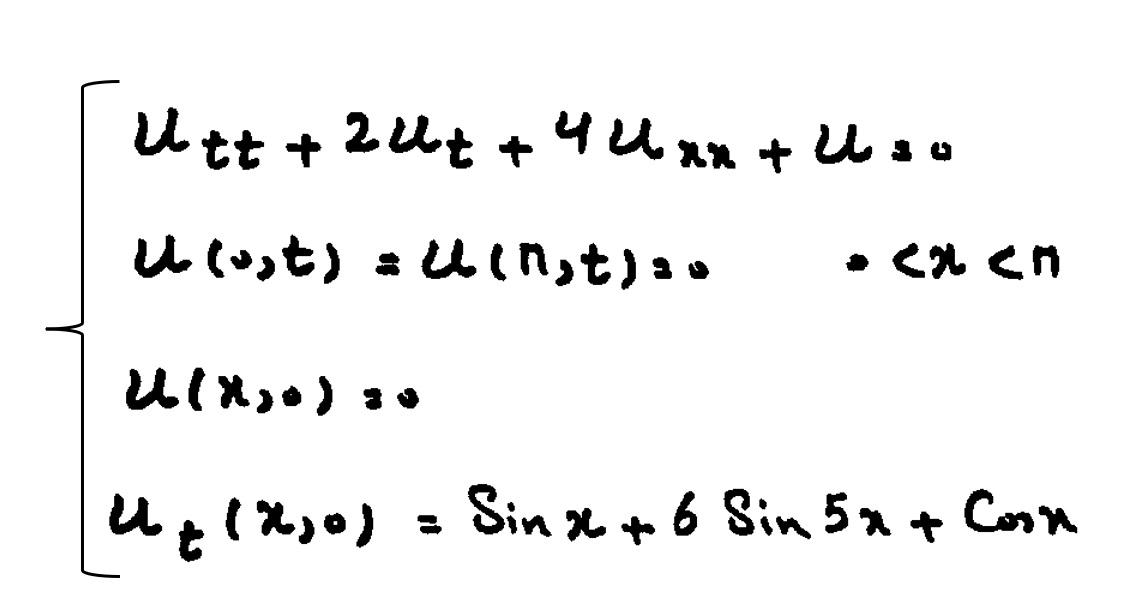 Solved utt + 2+ + чини +. U cost) = 4 listoso t)