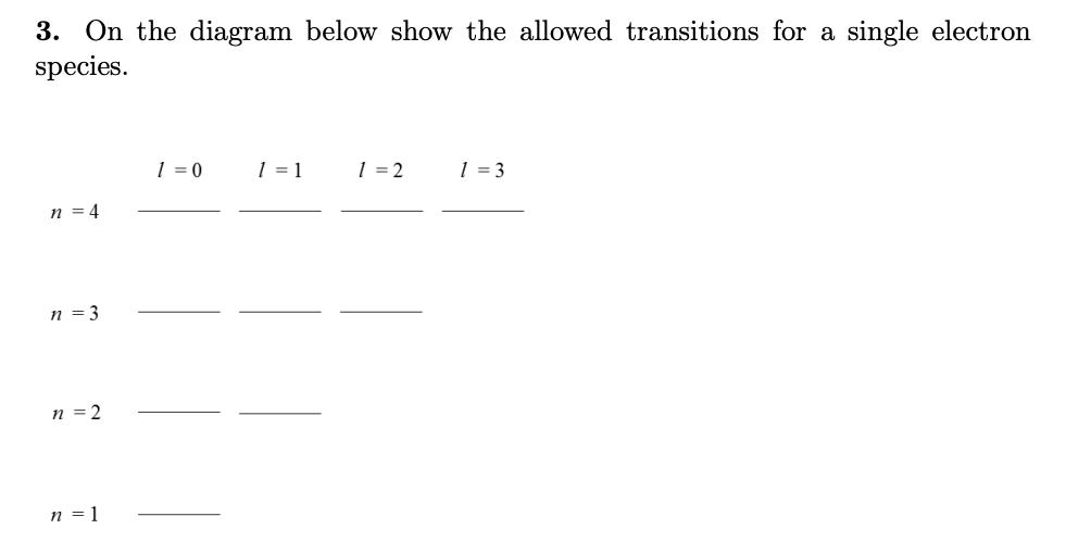 Solved 3. On the diagram below show the allowed transitions | Chegg.com