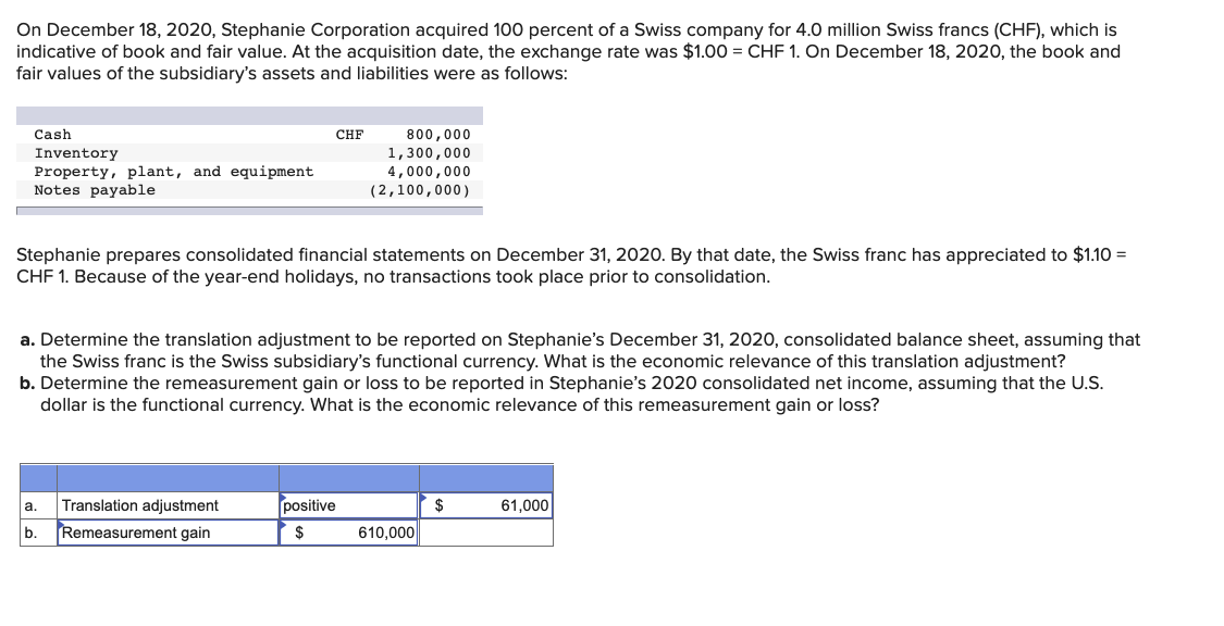 Solved On December 18 2020 Stephanie Corporation Acquired Chegg