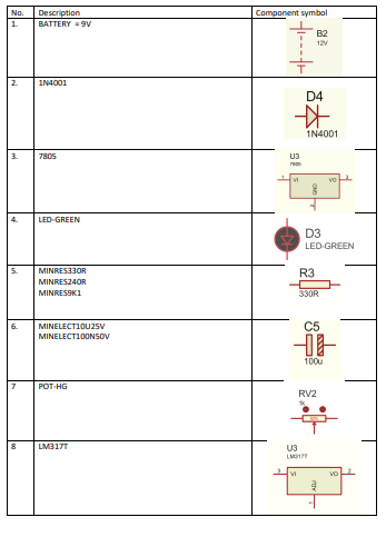Solved Hi I am very new to Proteus 😅. Therefore, I need | Chegg.com