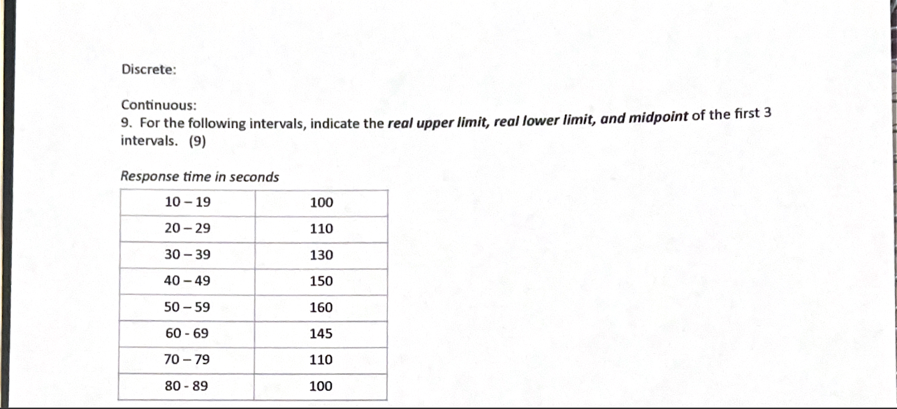 Solved Discrete:Continuous:For the following intervals, | Chegg.com