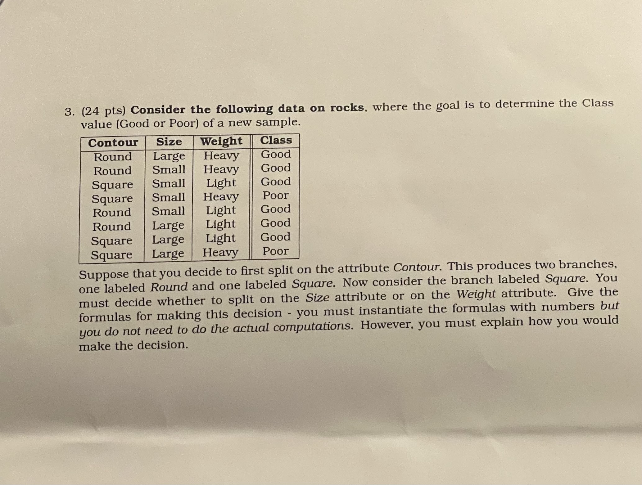 Solved 3. (24 pts) Consider the following data on rocks, | Chegg.com