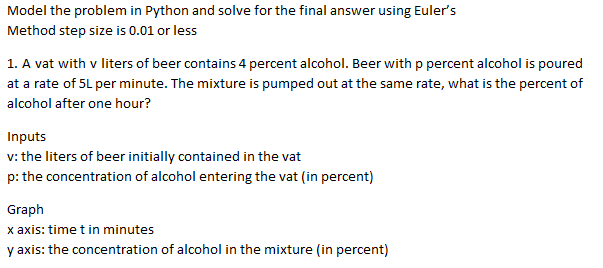 Solved Model the problem in Python and solve for the final | Chegg.com
