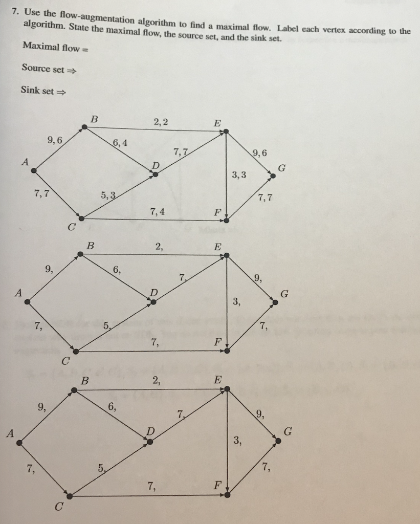 Solved 7. Use the flow-augmentation algorithm to find a | Chegg.com