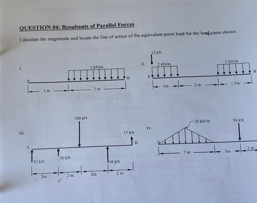 Solved QUESTION #4: Resultants of Parallel Forces Calculate | Chegg.com
