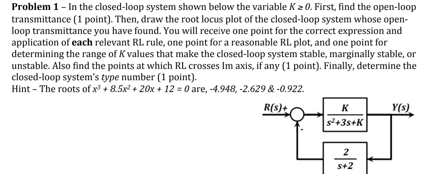 Solved Problem 1 - In the closed-loop system shown below the | Chegg.com