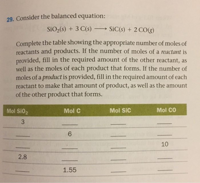 Solved 29. Consider the balanced equation SiO2 (s) 3 COS) | Chegg.com