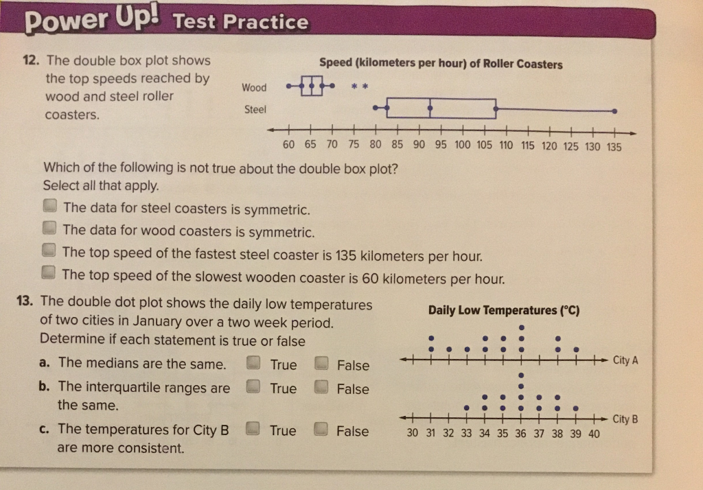 Solved Power Up! Test Practice 12. The double box plot shows | Chegg.com