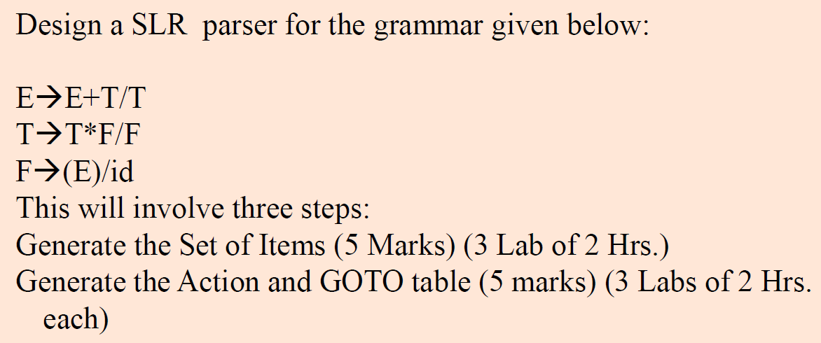 Solved Write the program for this in any language of your | Chegg.com