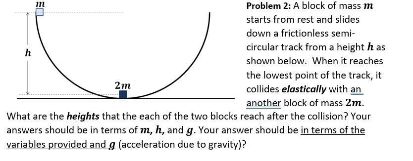 Solved 1. Draw a diagram representing the | Chegg.com