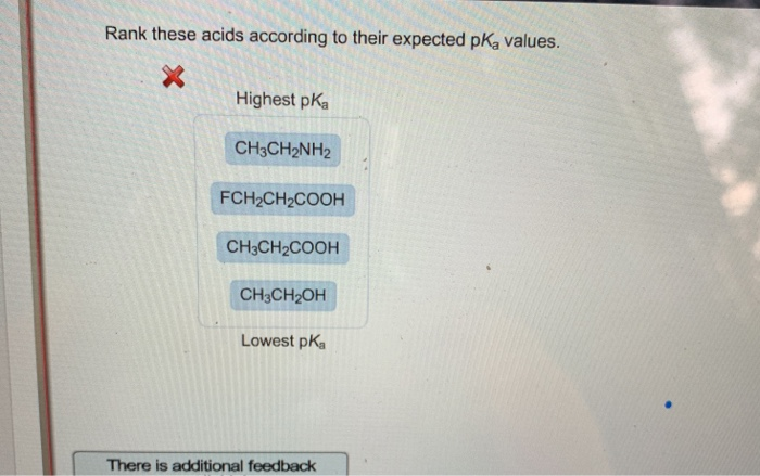 Solved Rank these acids according to their expected pKa | Chegg.com