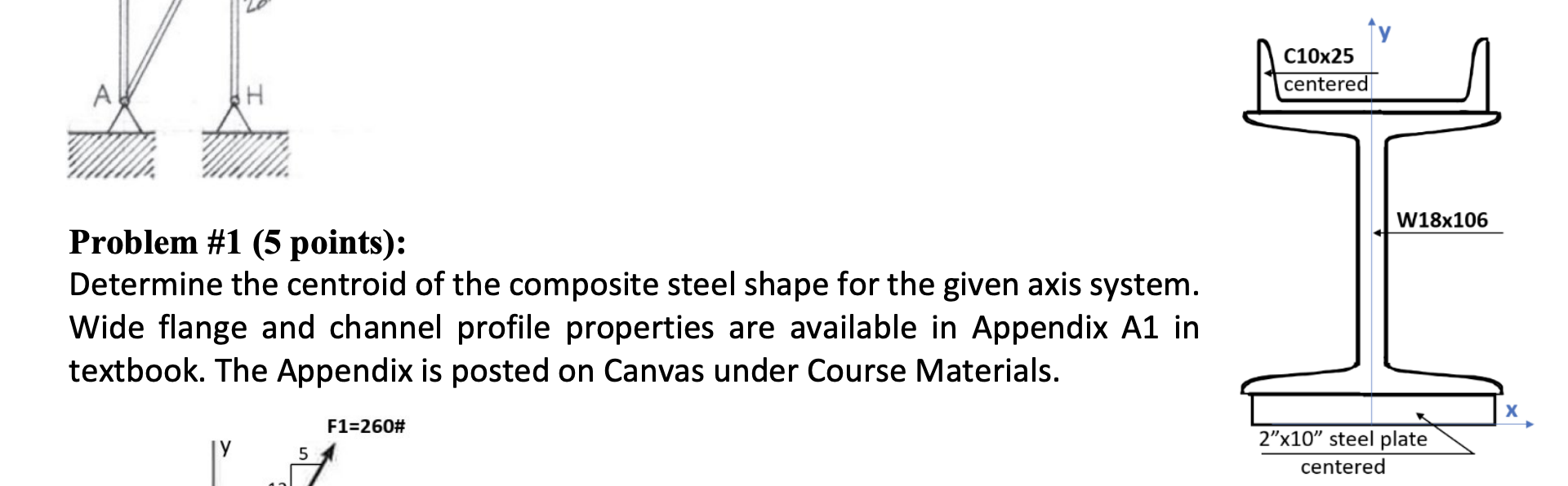 C10x25 centered A W18x106 Problem #1 (5 points): | Chegg.com