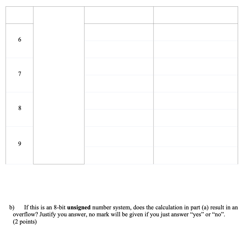 Solved Question 1: Multiplication (10 points) Given the | Chegg.com
