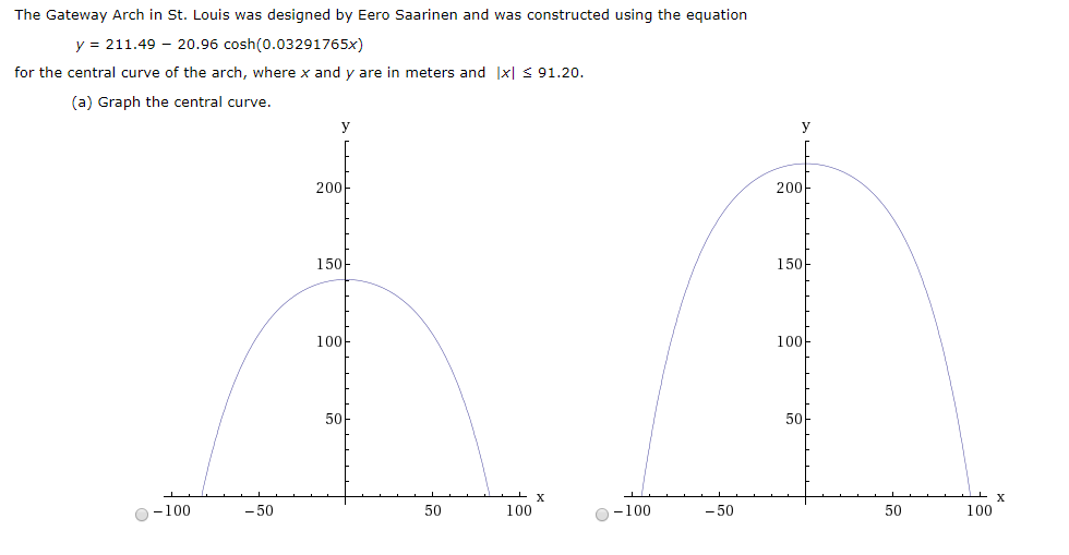 Solved The Gateway Arch in St. Louis was designed by Eero | Chegg.com