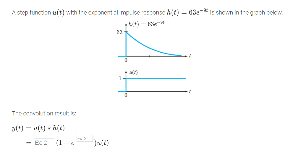 Solved A step function u(t) with the exponential impulse | Chegg.com