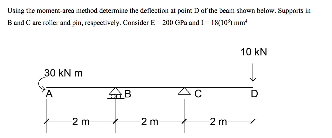 Solved Using the moment-area method determine the deflection | Chegg.com Solved Using the moment-area method determine the deflection | Chegg.com