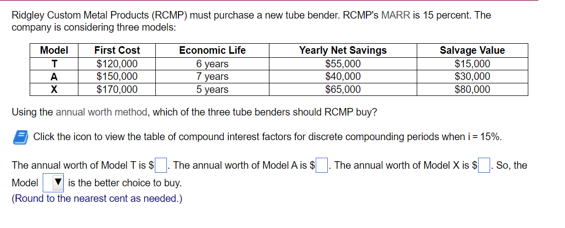 Solved Ridgley Custom Metal Products (RCMP) must purchase a | Chegg.com