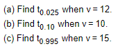 Solved (a) Find t0.025 when v=12 (b) Find t0.10 when v=10 | Chegg.com