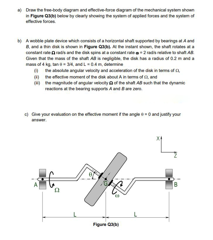 Solved a) Draw the free-body diagram and effective-force | Chegg.com