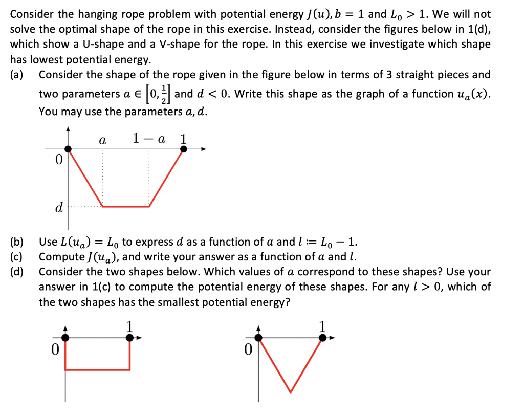 Solved Consider the hanging rope problem with potential | Chegg.com