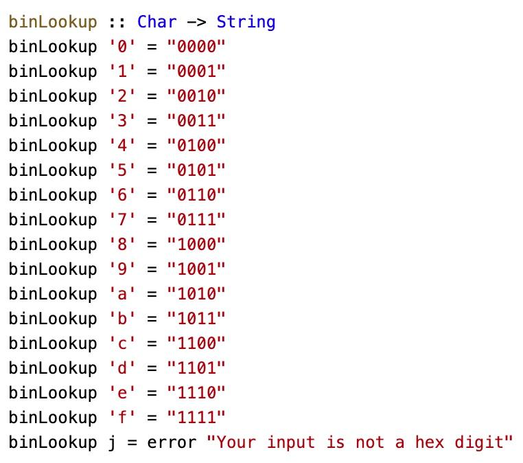 Write in Haskell language: Your task is to process | Chegg.com