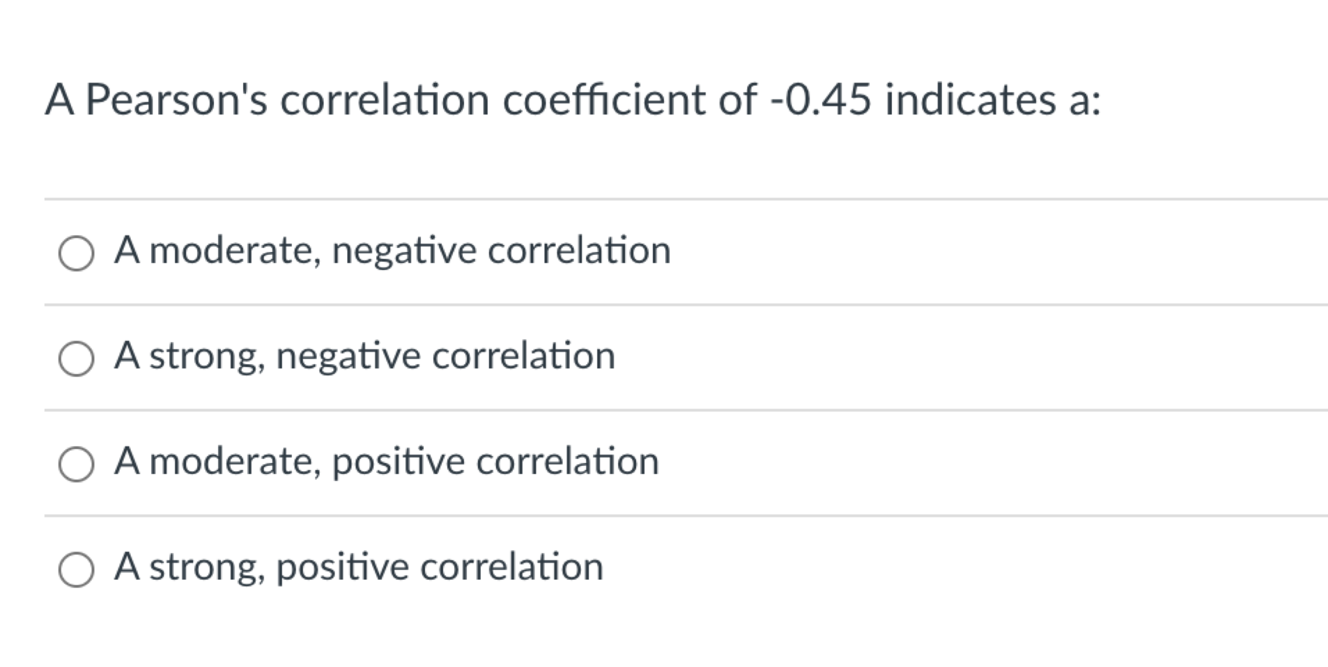 Solved A Pearson's correlation coefficient of -0.45 | Chegg.com