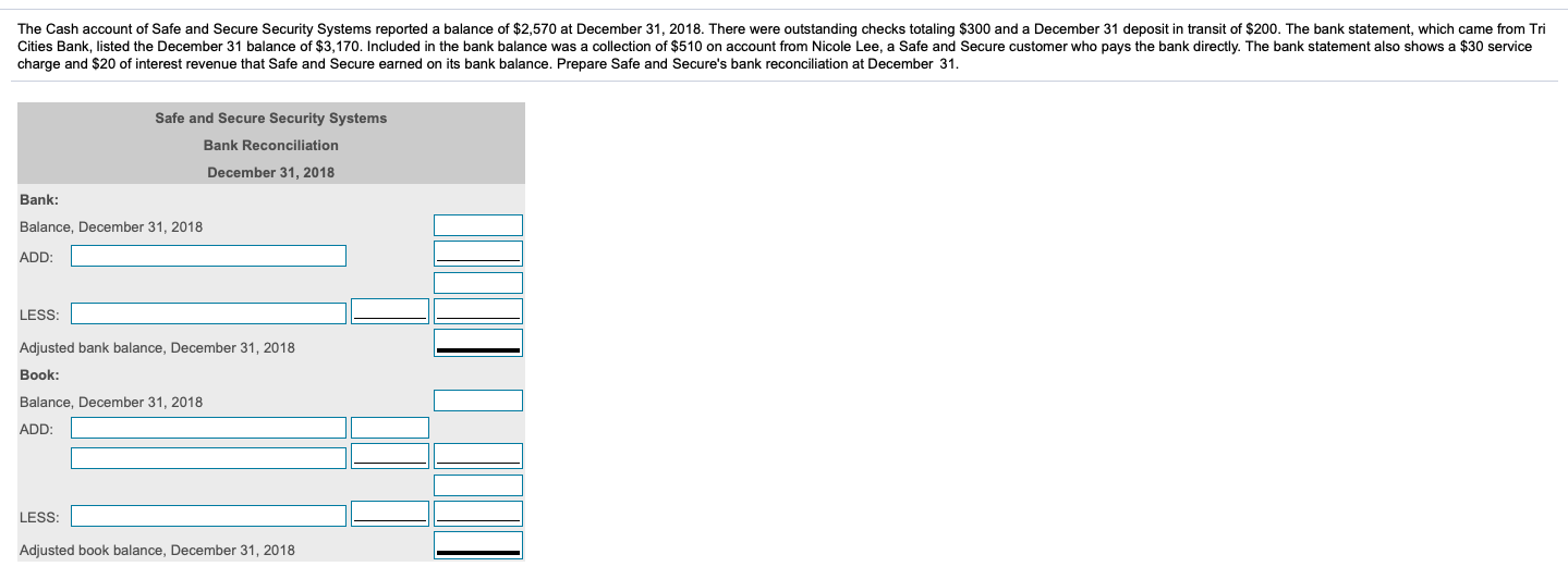 Solved The Cash account of Safe and Secure Security Systems | Chegg.com