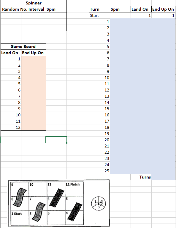 SHOW WORK IN EXCEL Shoots and ladders Create a | Chegg.com