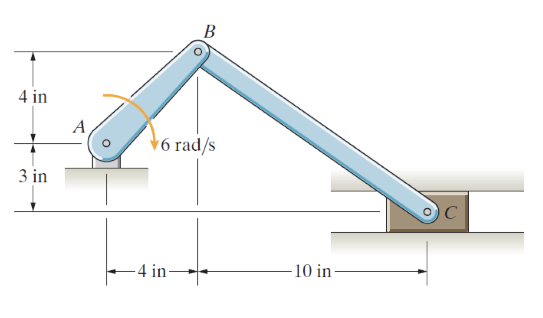 [Solved]: use the absolute and relative velocity in plane m