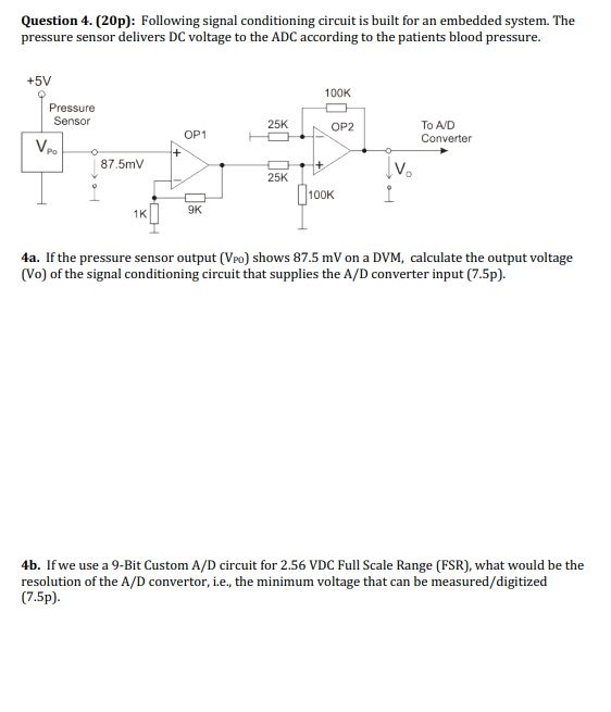 Solved 4c. What quantization error we can expect during this | Chegg.com