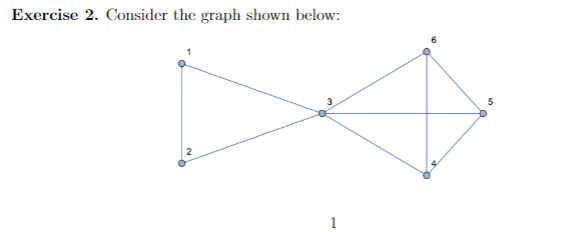 Solved Exercise 2. Consider the graph shown below: 5 | Chegg.com